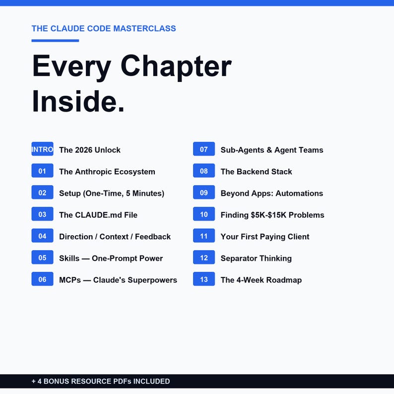 Claude Code Masterclass: Build & Sell AI Apps (no Coding) (PDF) - Etsy ...