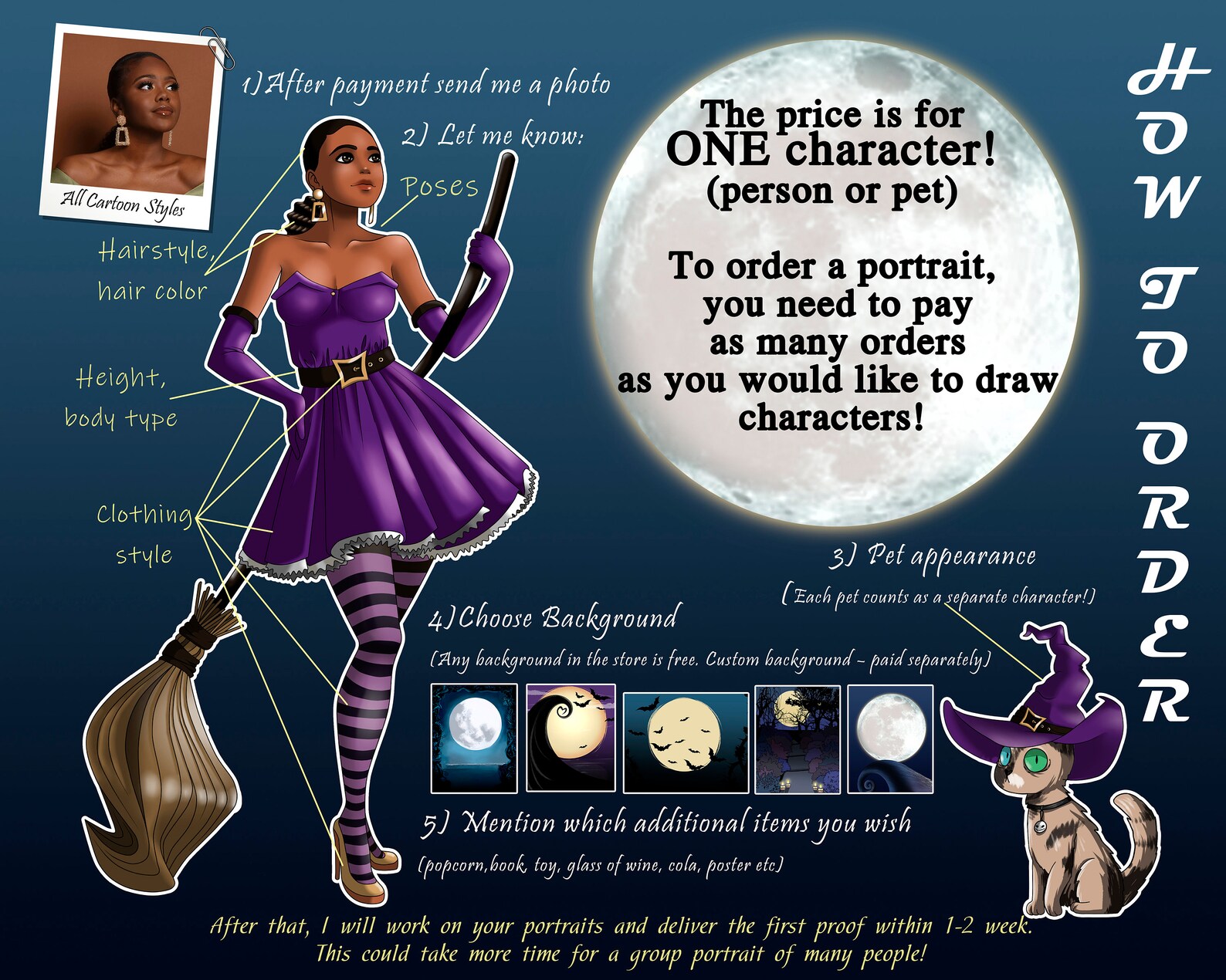 Custom Anime Character Manga Character Cosplay Portrait - Etsy