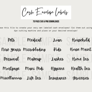 Cash Envelope Labels SVG PNG Cash Budgeting Budget by Paycheck Cash ...