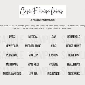 Cash Envelope Labels SVG PNG Cash Budgeting Budget by Paycheck Cash ...
