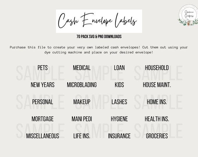 PRINTABLE A6 Cash Envelope Budget Label Inserts cash Stuffing Budgeting ...