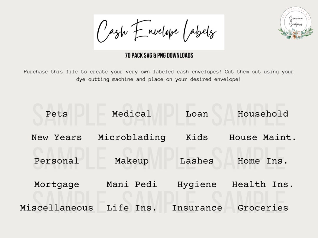 Cash Envelope Labels SVG PNG Cash Budgeting Budget by Paycheck Cash ...