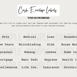 Cash Envelope Labels SVG PNG Cash Budgeting Budget by Paycheck Cash ...