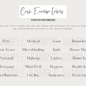 Cash Envelope Labels SVG PNG Cash Budgeting Budget by Paycheck Cash ...