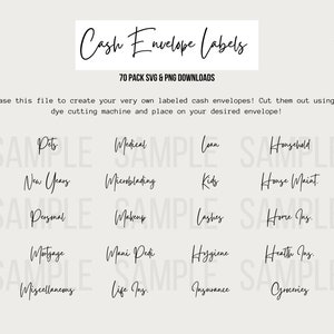 Cash Envelope Labels | SVG | PNG | Cash Budgeting | Budget by Paycheck ...