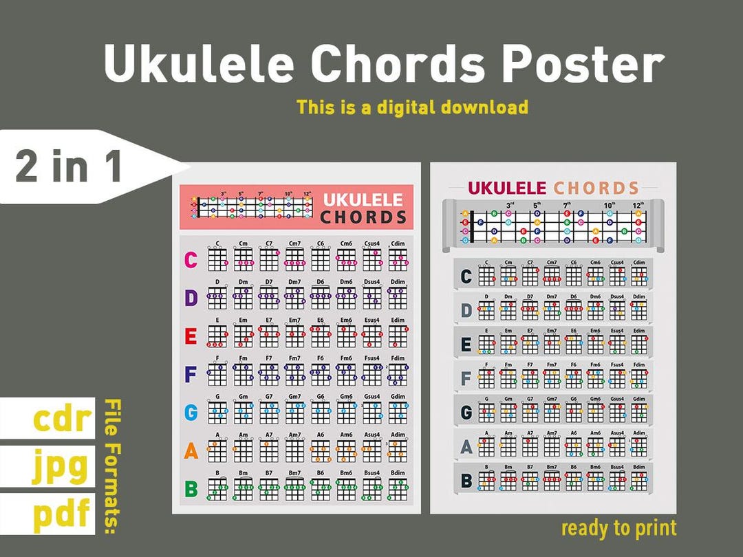 Ukulele Chords Poster for Printing. Cdr, Pdf, Jpg Format Digital Files ...