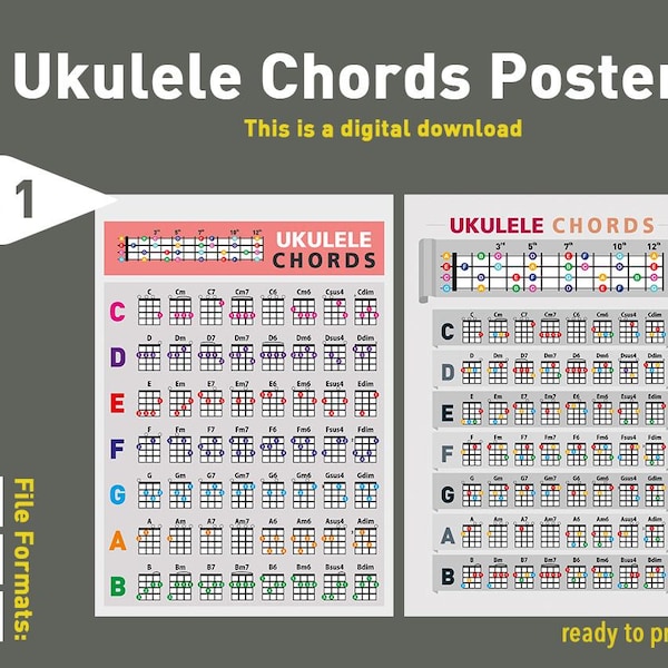 Ukulele Chords - Etsy