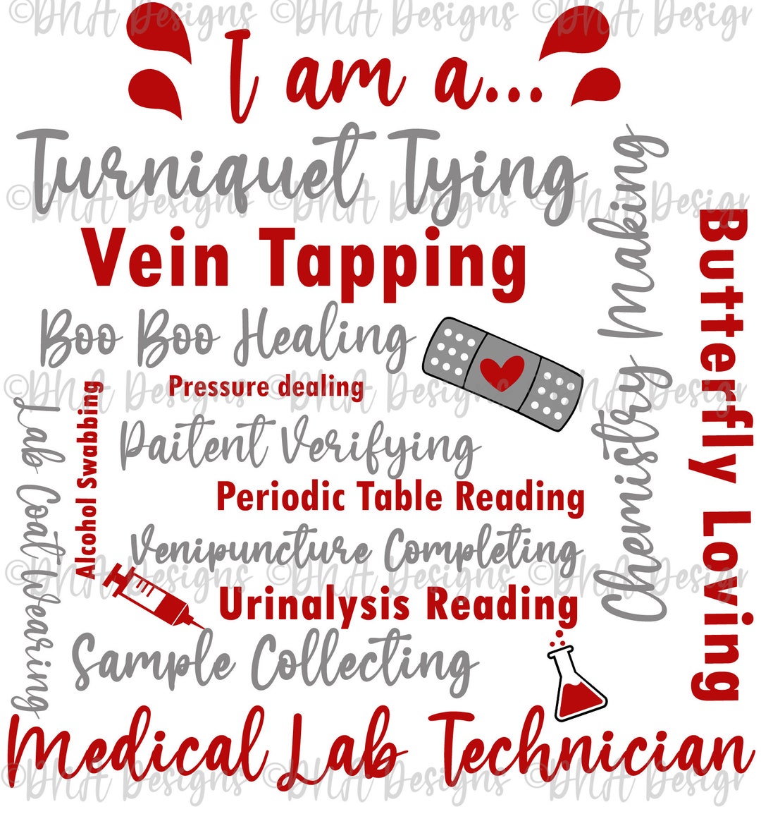 I Am MLT SVG PNG Digital File - Etsy Canada