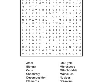 WORD SEARCH: Naming IONIC Compounds W/polyatomic Ions/practice/review ...