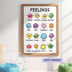 Digital Emotions Chart, Calming Corner Classroom, Toddler Feelings ...