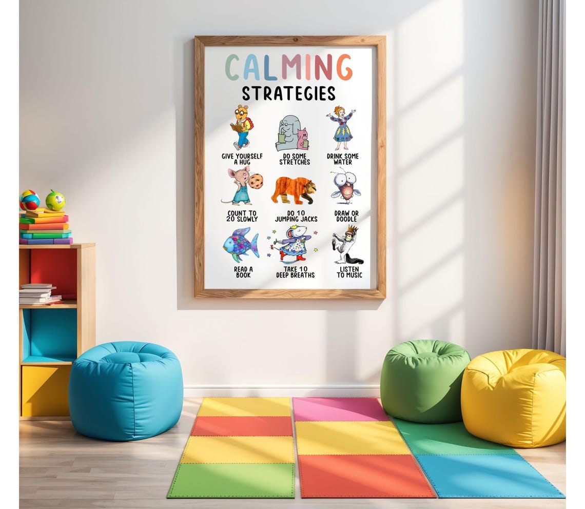 Calming Strategies Classroom Poster, Homeschool Decor, Special ...