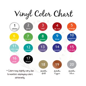 Customizable Clasroom Line up Spots, Learning Colors, Teacher ...