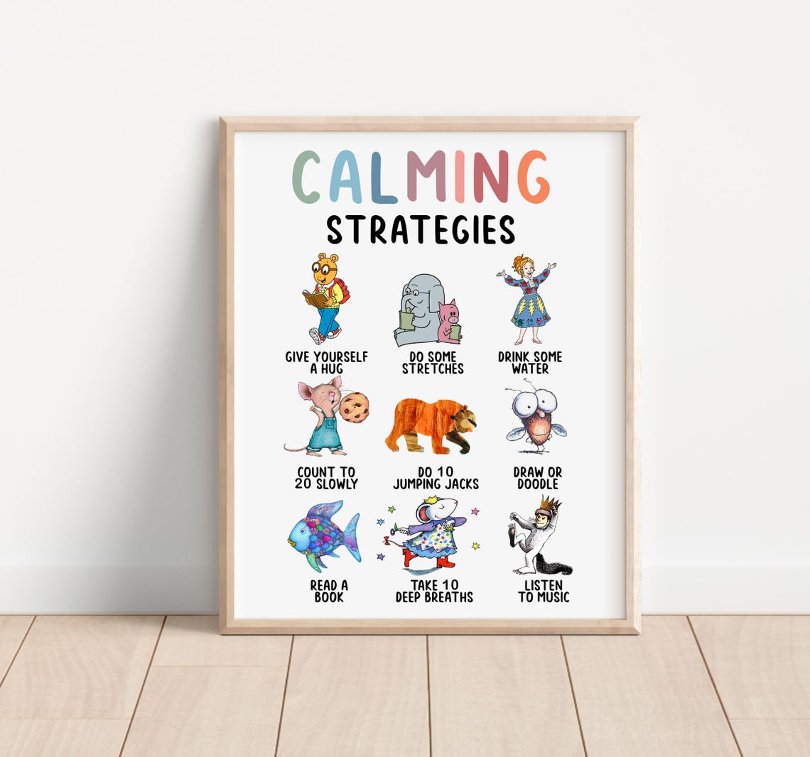 Calming Strategies Classroom Poster, Homeschool Decor, Special ...