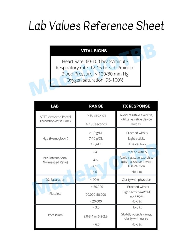 Lab Values Quick Reference Sheet for Acute Care Occupational - Etsy