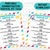 Pediatric Developmental Milestones for Occupational Therapy OT OTA ...