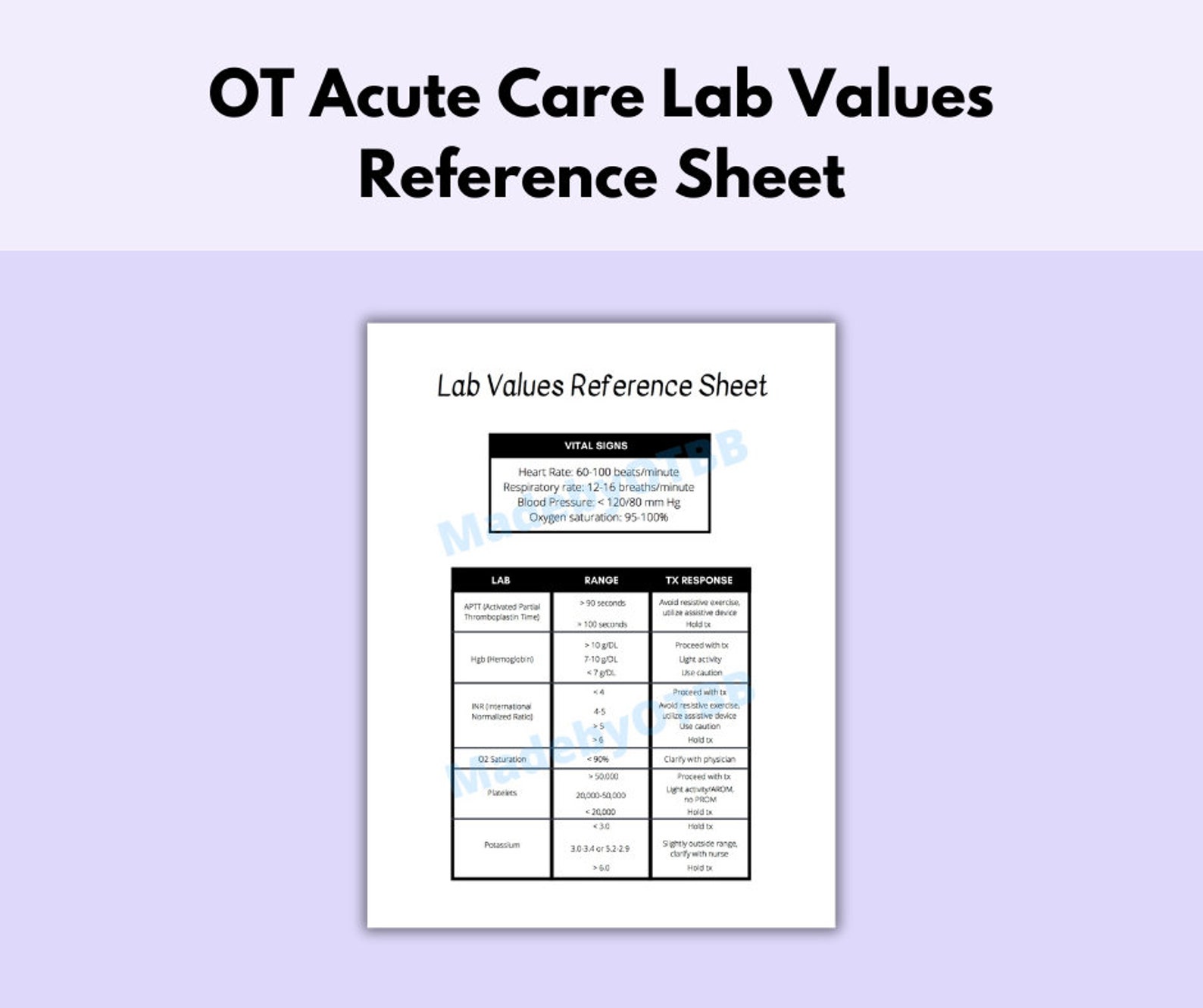 Lab Values Quick Reference Sheet for Acute Care Occupational - Etsy