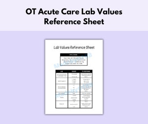 Chart Review and Evaluation Template for Acute Care - Etsy Canada