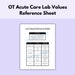 Lab Values Quick Reference Sheet for Acute Care Occupational - Etsy