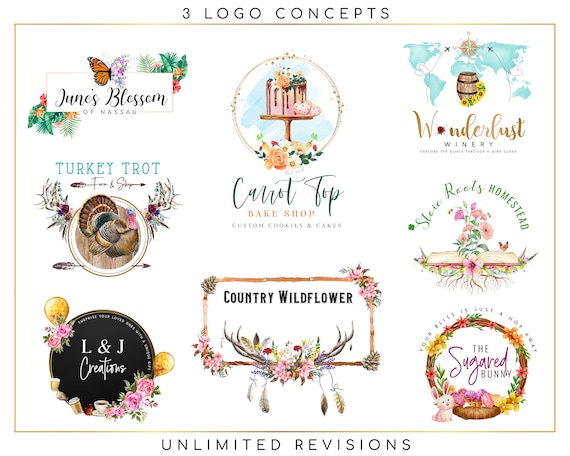 Etsy Logo Design