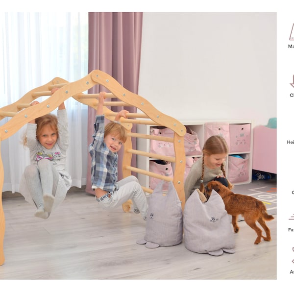 Activity Center - Etsy