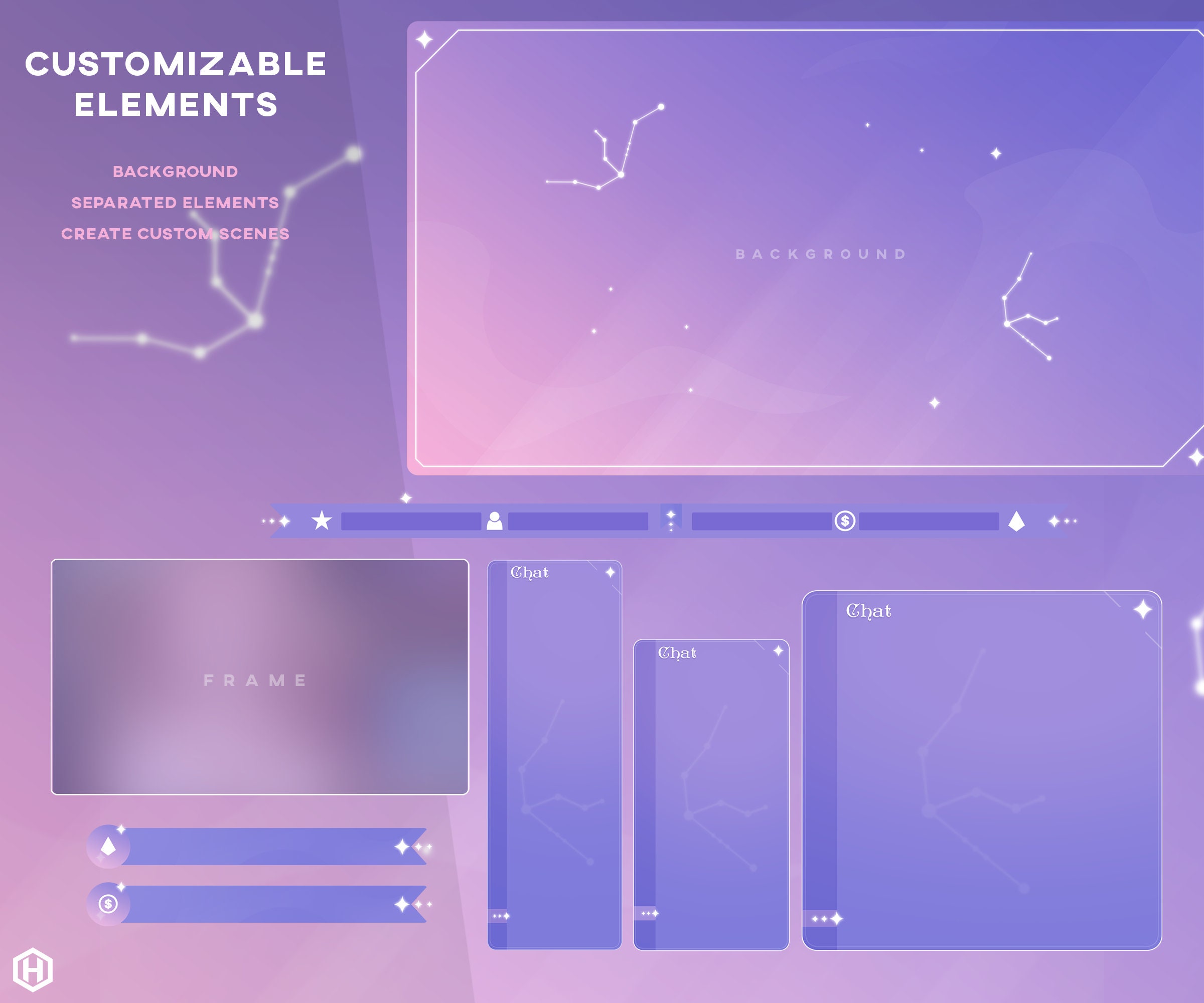 Vtuber Constellation Stream Package/transition/stream Overlay/twitch ...