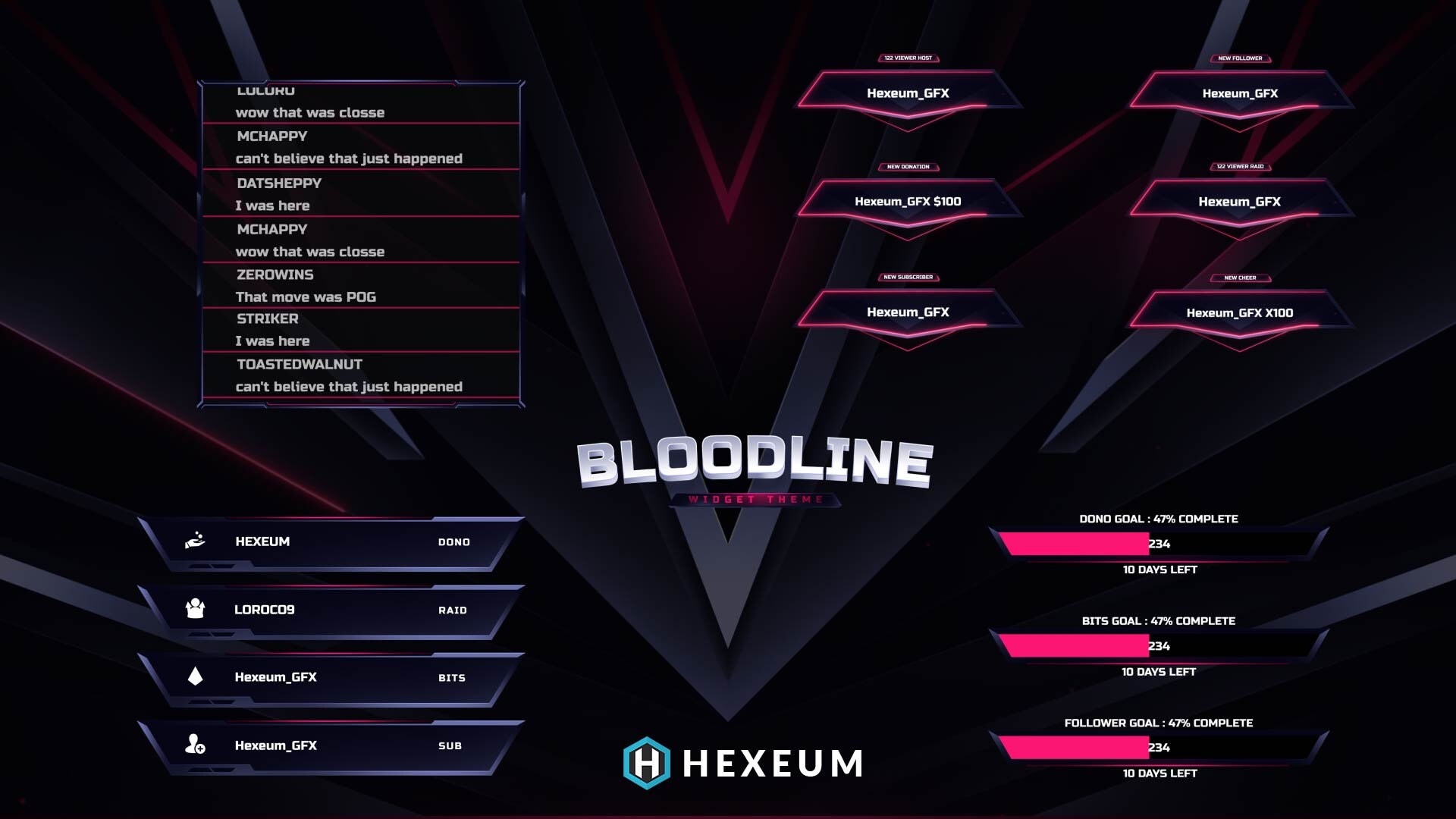 Clean Red Modern Animated Twitch Overlay Package Twitch Alerts Twitch ...