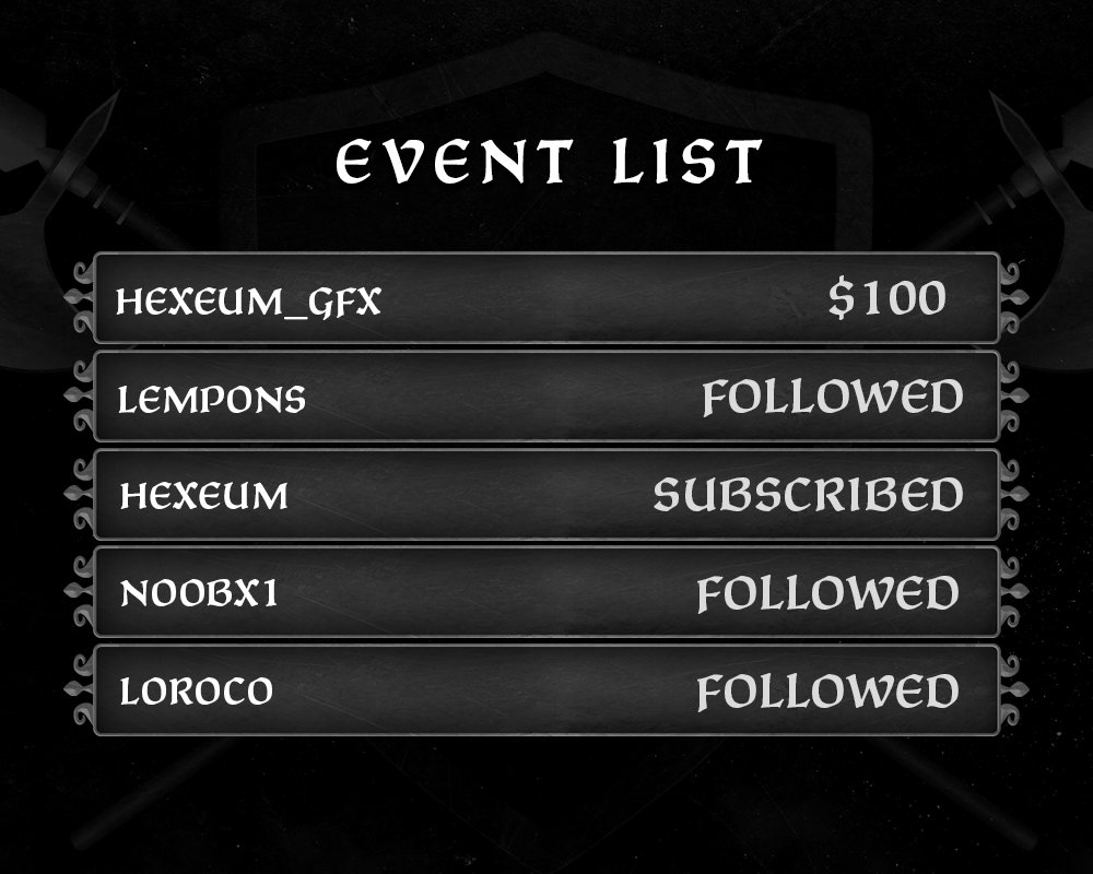 Medieval Twitch Overlay Package for Obs/skyrim/dark Souls/ancient/rpg ...