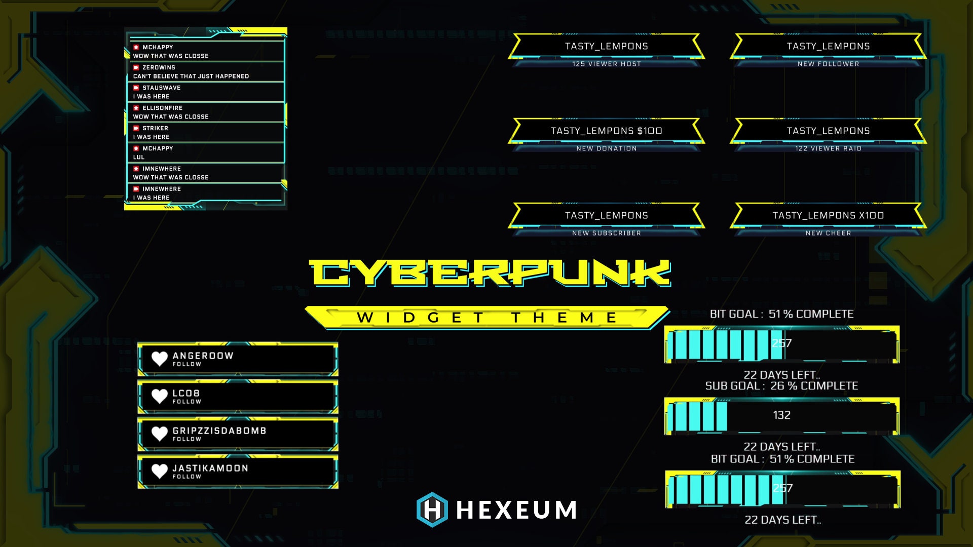 Cyberpunk Animated Twitch Overlay Package : Webcam Screens - Etsy