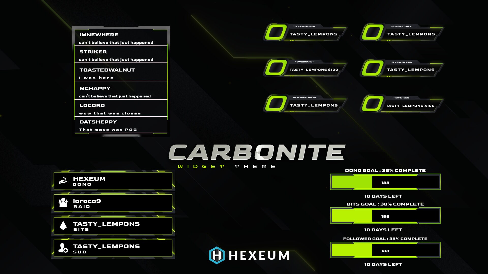 Neon Green Twitch Overlay Package : Webcam, Screens, Panels, Alerts ...