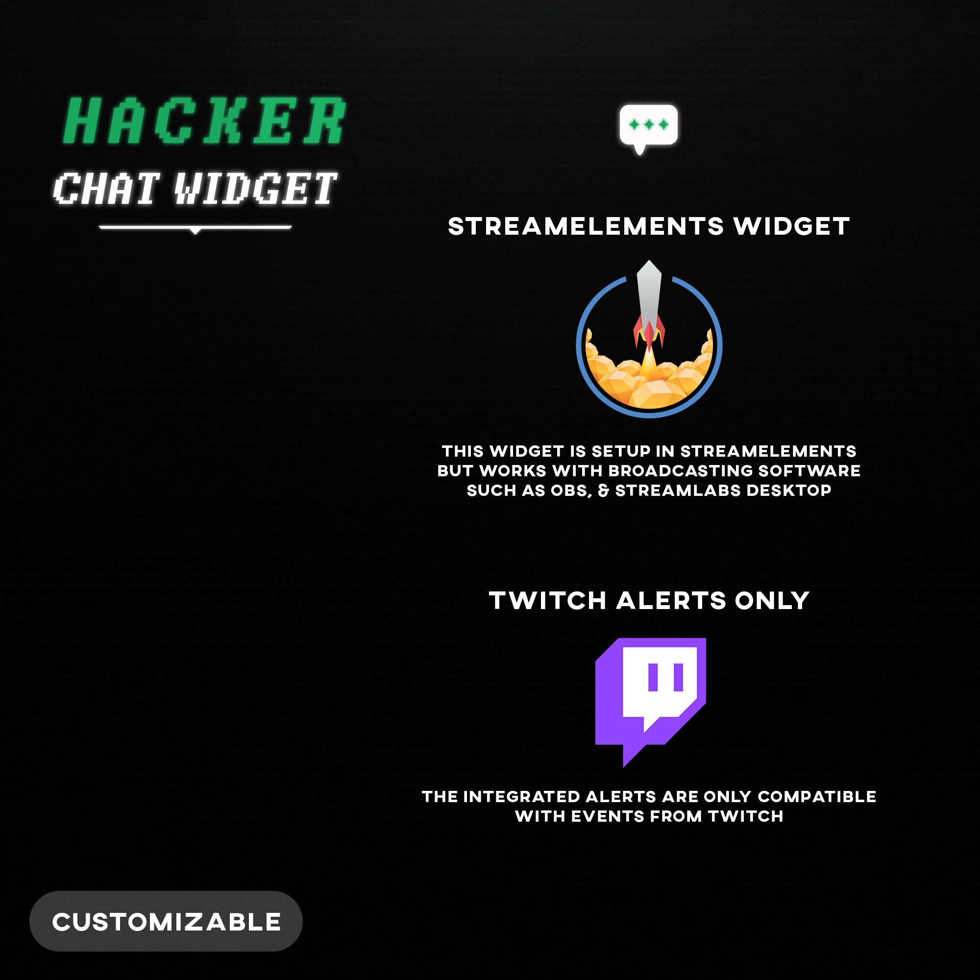 Hacker Terminal Chat Widget: Twitch & Streamelements Alerts - Etsy