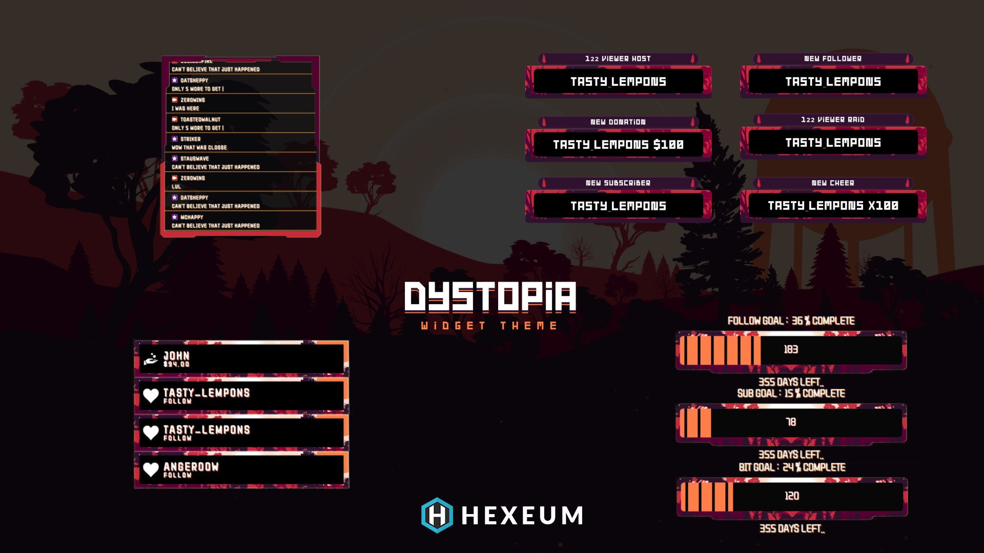 Rust / Post Apocalyptic Animated Twitch Overlay Package : - Etsy UK