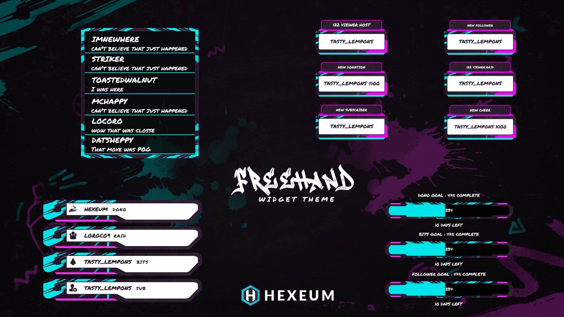 Street Art Twitch Overlay Package for Obs/graffiti/pink/blue/paint/ink ...