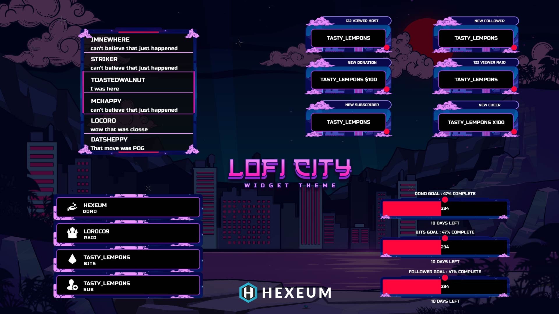 Japanese City Lofi Twitch Overlay - Etsy Australia