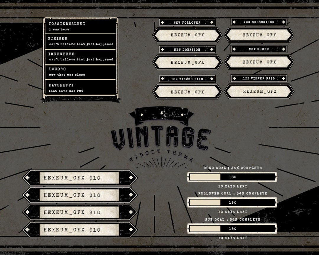 Vintage Old Streamlabs Widgets | Streamelement Widgets | Twitch Alerts ...