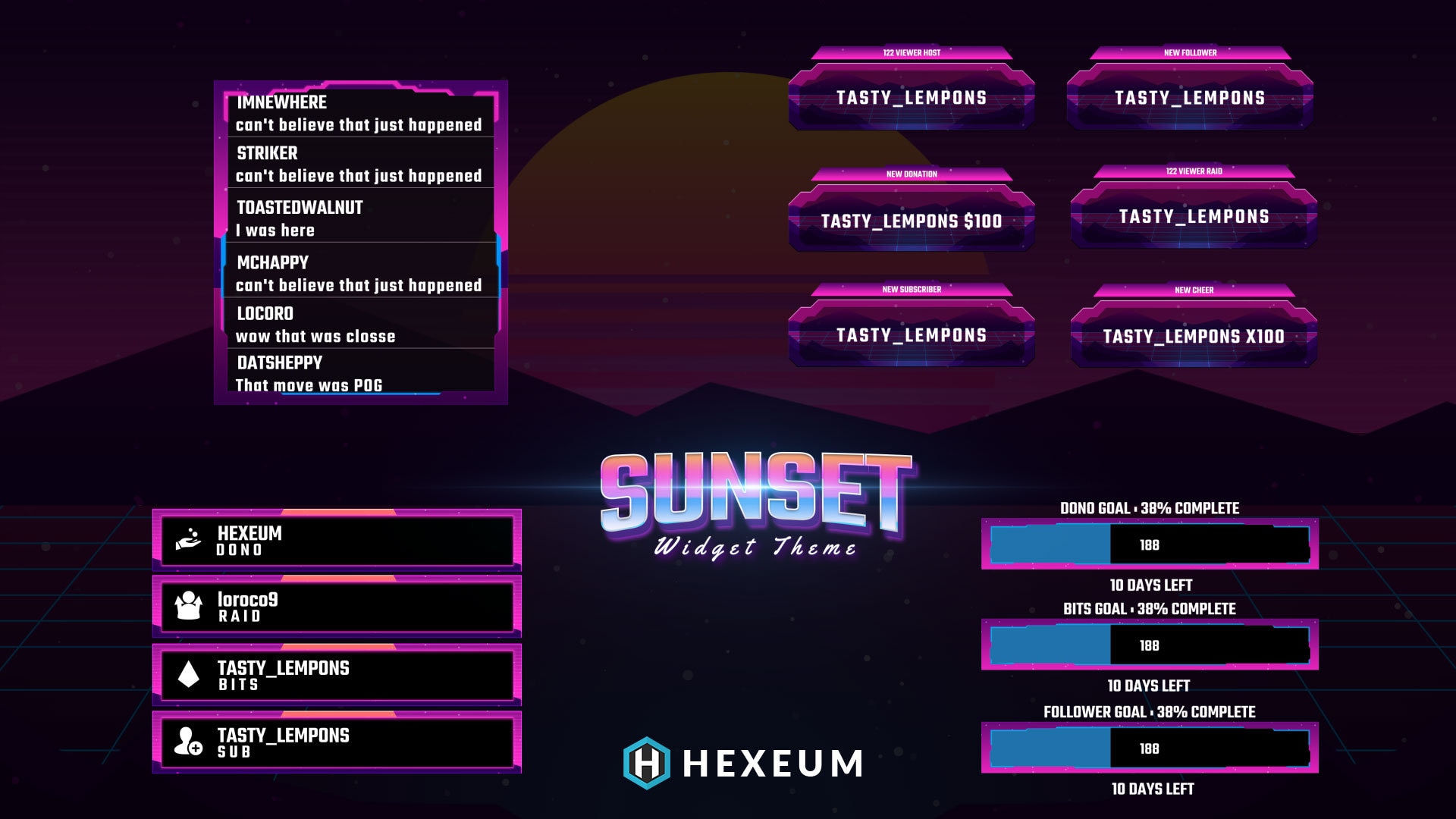 Retro 80's Twitch Overlay Package : Webcam, Screens, Panels, Alerts ...