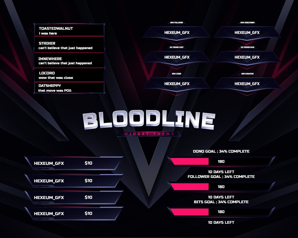 Clean Red Streamlabs Widgets Streamelement Widgets Twitch Alerts ...