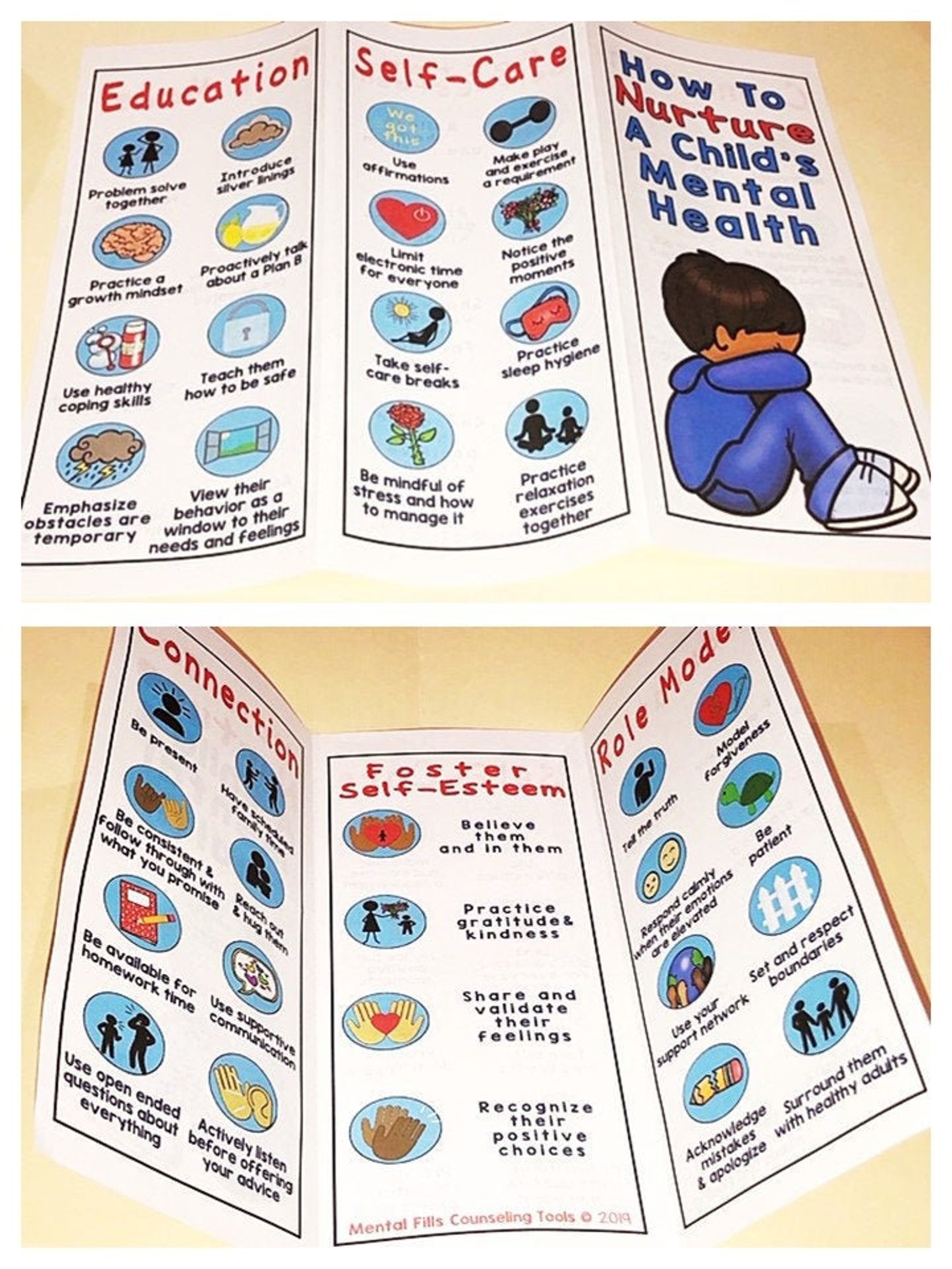 Child Mental Health Brochure Counseling Tools Child Mental | Etsy