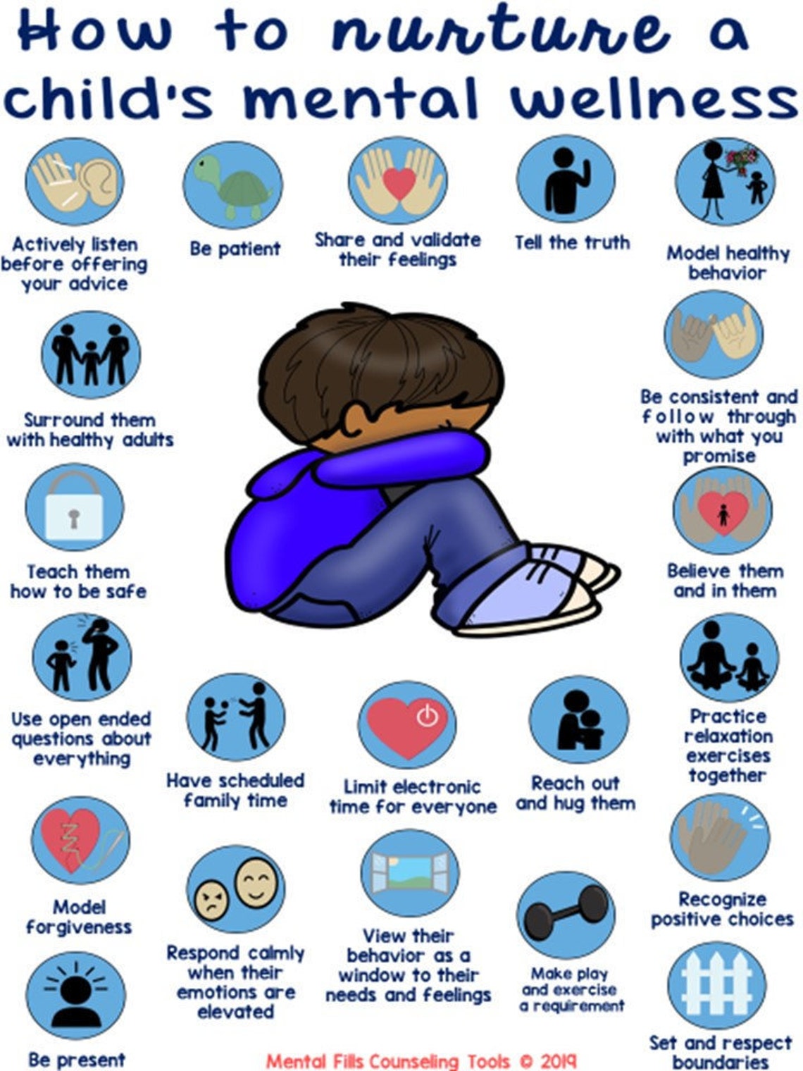 Child Mental Health Brochure Counseling Tools Child Mental | Etsy