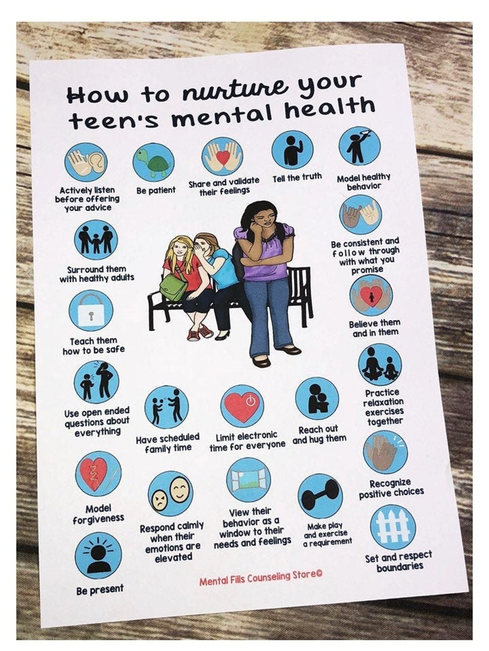 Child Mental Health Brochure Counseling Tools Child Mental | Etsy