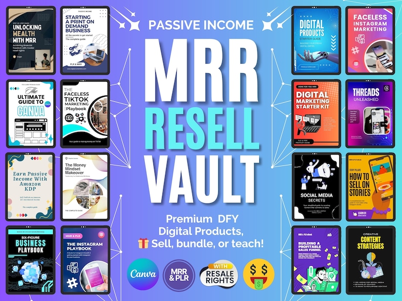 Passive Income Ebook Bundle | Editable Canva Templates + Mockups | PLR ...
