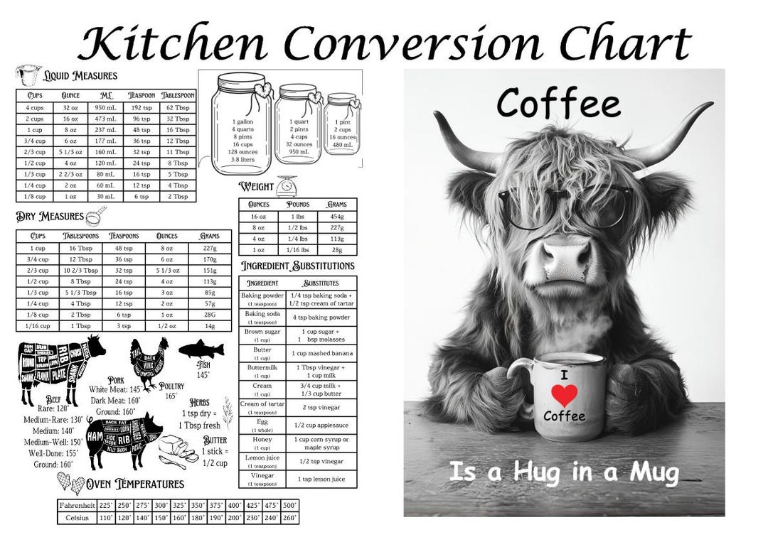 Highland Cow Kitchen Conversion Chart Wall Print - Etsy
