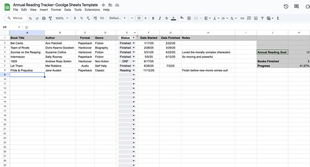 Annual Reading Tracker | Google Sheets Book Log | Reading Challenge ...