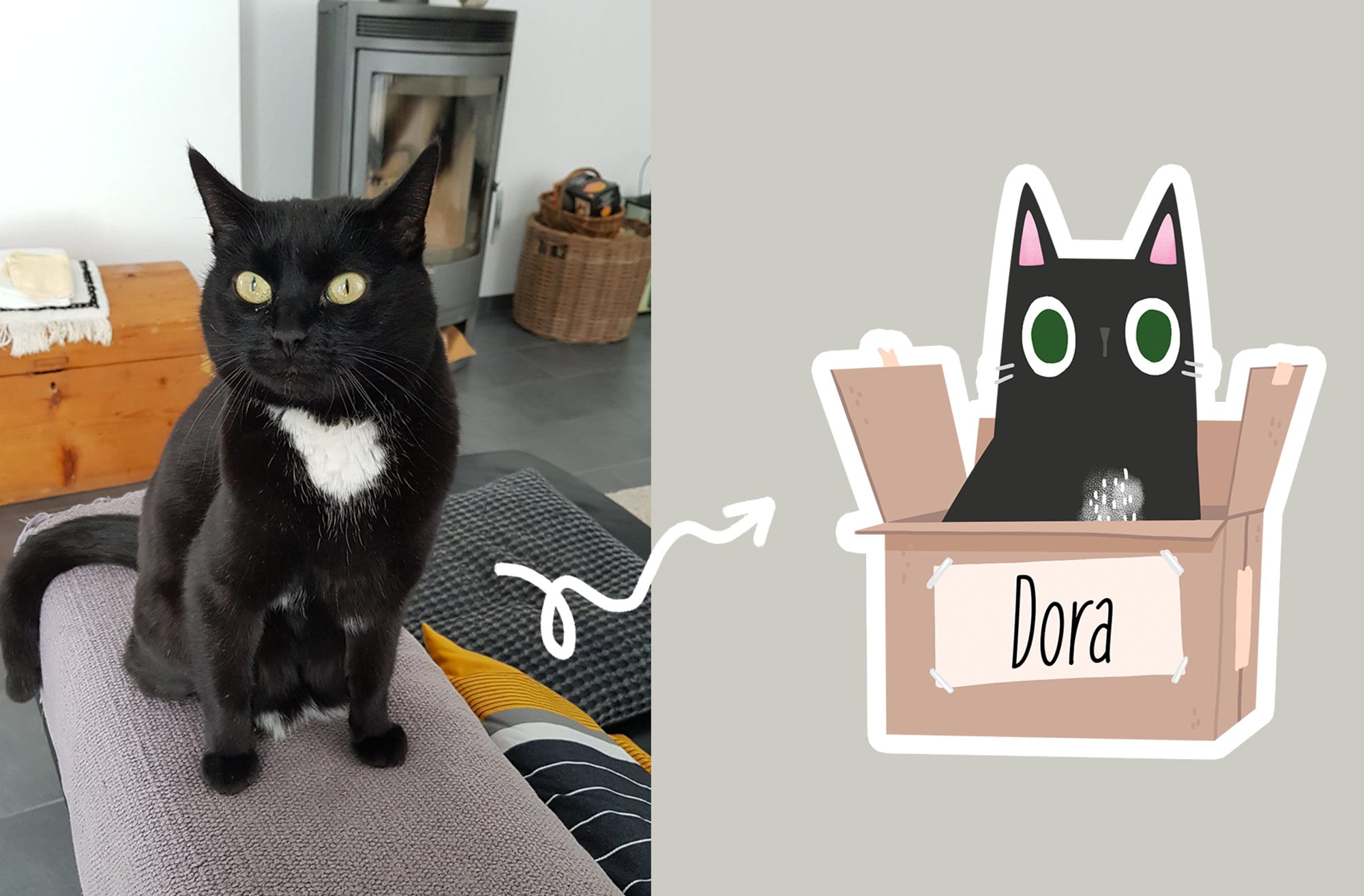 Custom Cat Sticker Personalise Your Own | Etsy