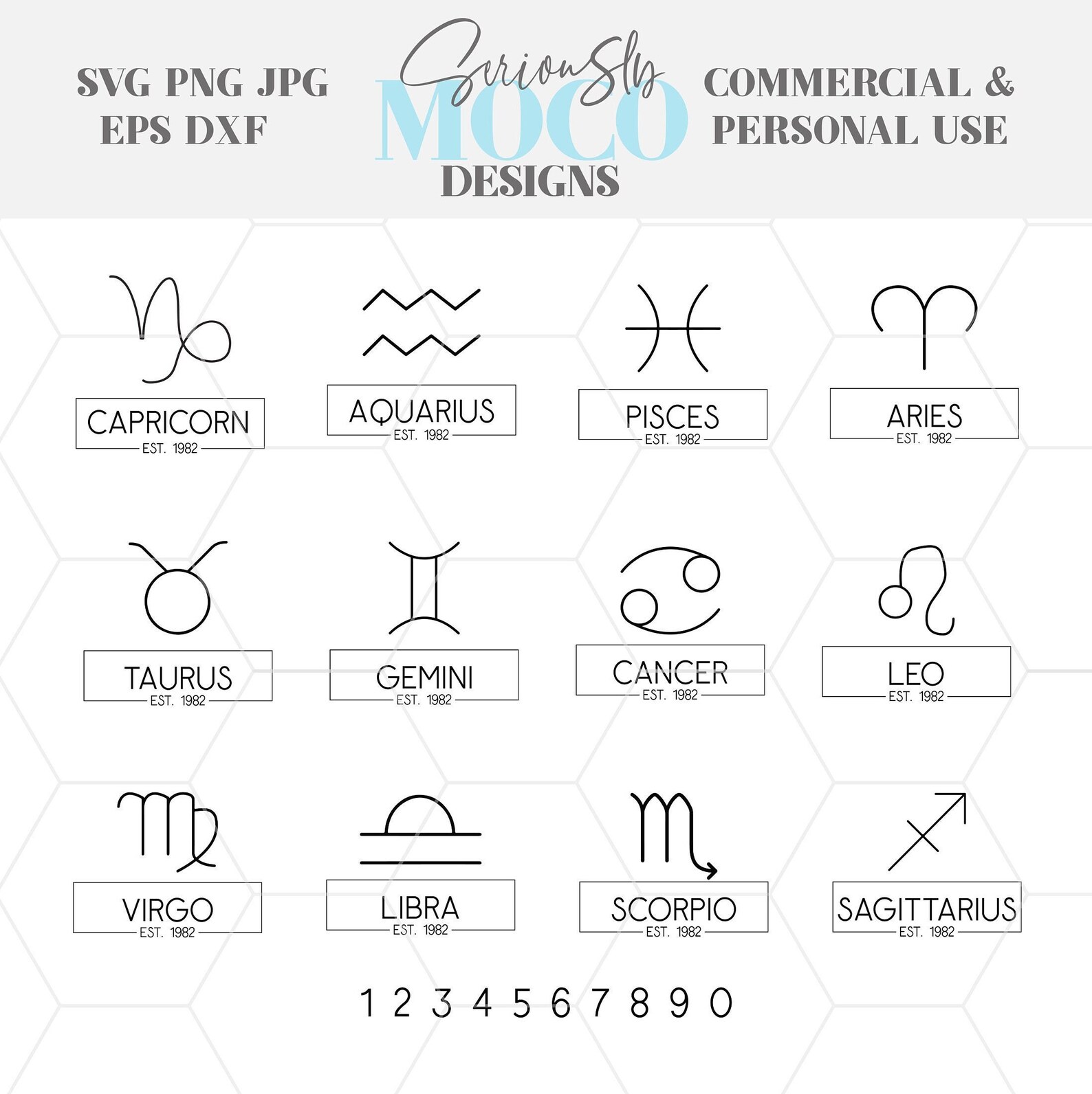 Zodiac Sign SVG Bundle With Custom Number Personalized - Etsy