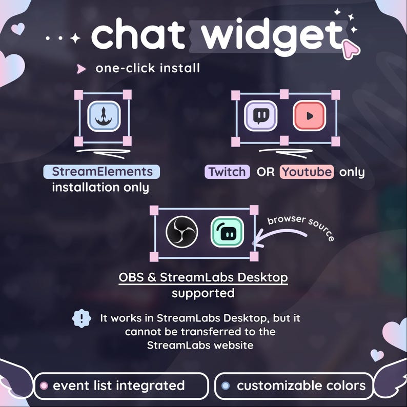 Widget de chat de mariposa / OBS, StreamElements y Streamlabs Desktop ...