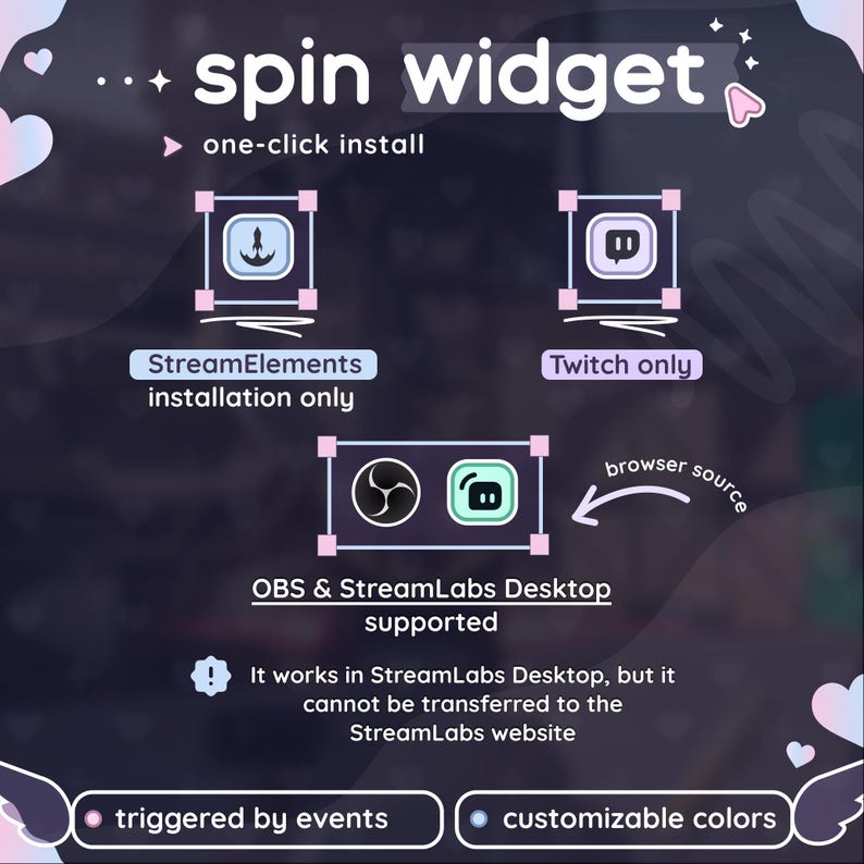 Twitch Spin Wheel Widget – Love Ticket Machine, Streamelements & OBS ...