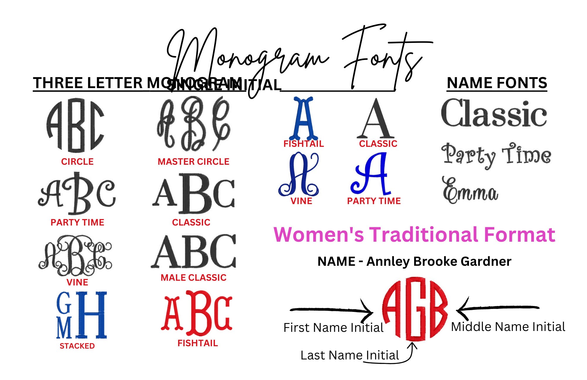 Personalized Purse Jen and Company Monogrammed Crossbody Wristlet Black ...