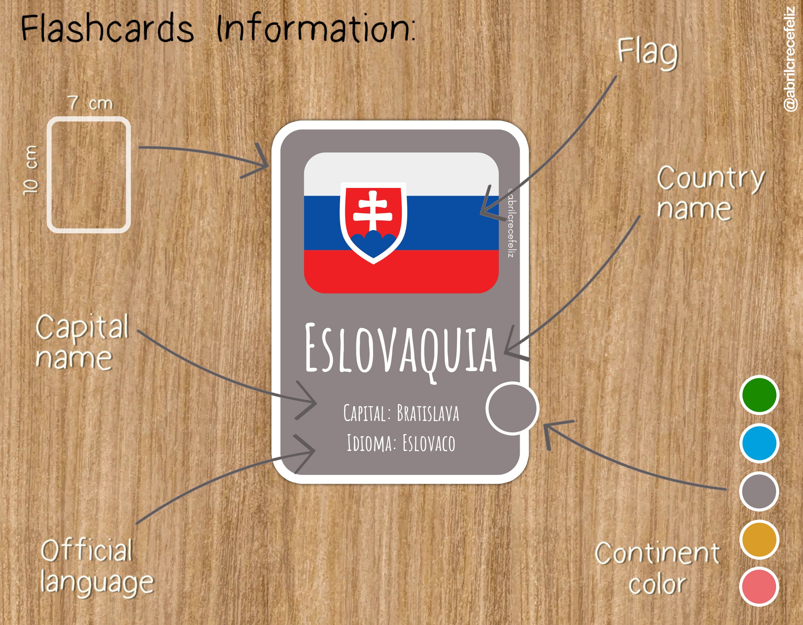 WORLD FLAGS FLASHCARDS, Countries Flashcards, Printable Flags ...
