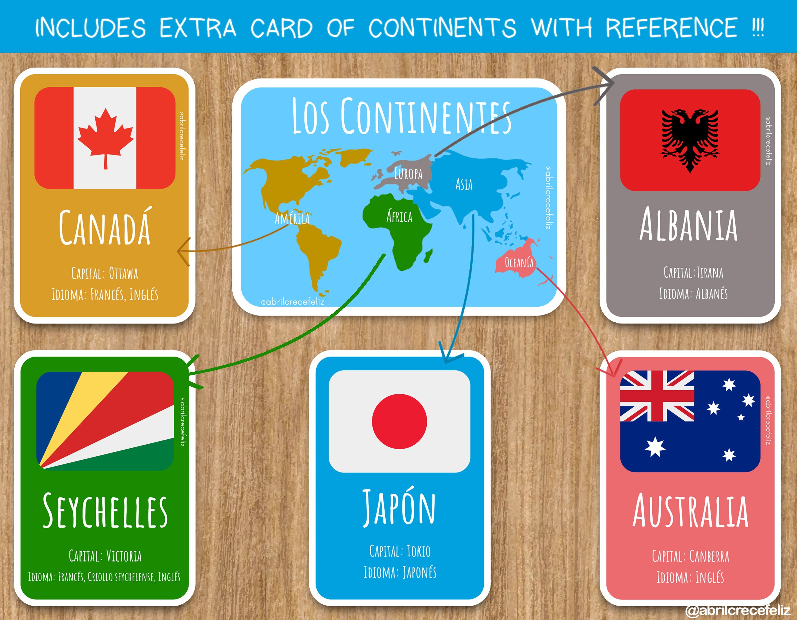 WORLD FLAGS FLASHCARDS, Countries Flashcards, Printable Flags ...