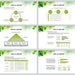 Natural Powerpoint Presentation Template - Etsy